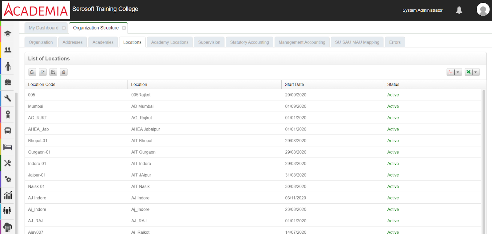 Academia API Documentation
